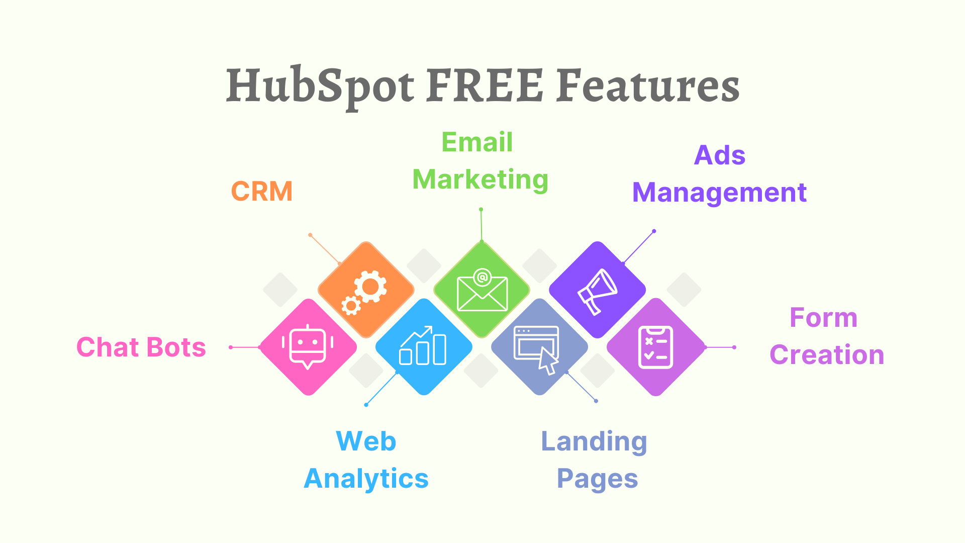 Unlock HubSpot: Boost Your Business Today!